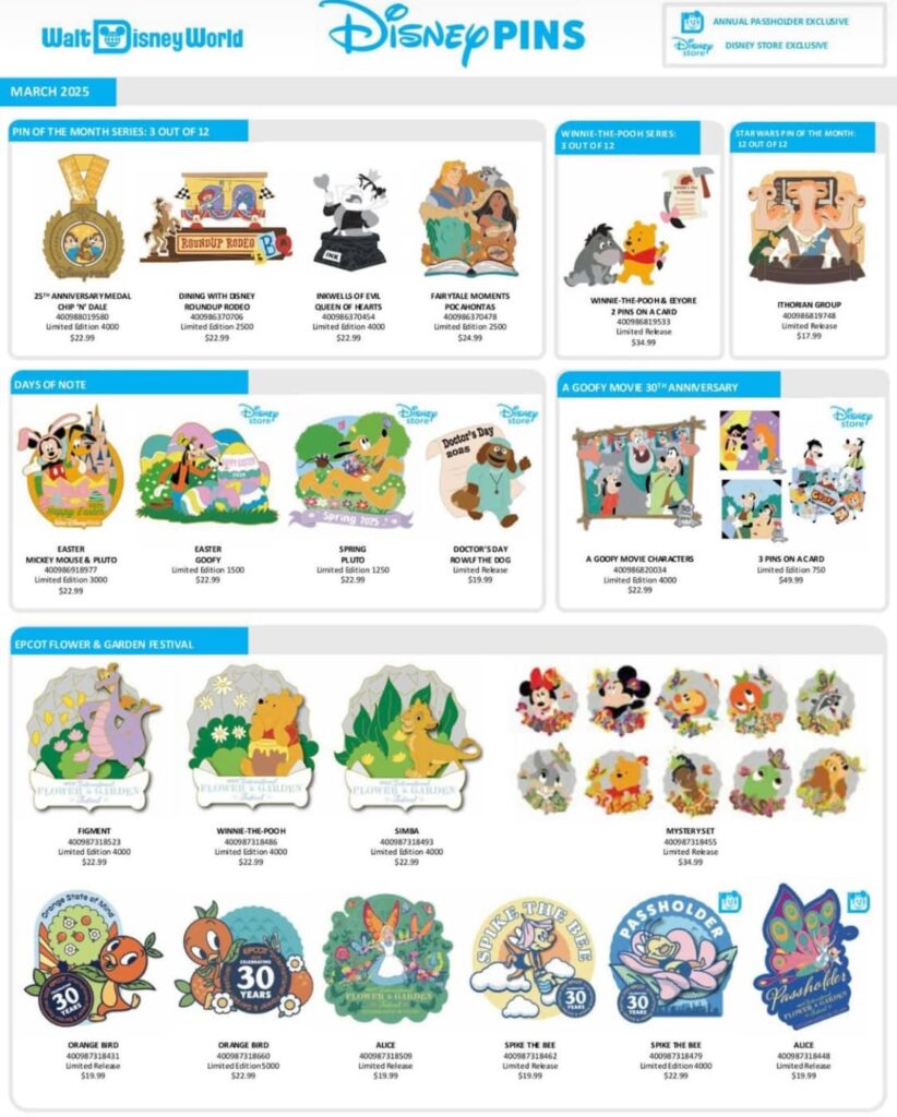 Walt Disney World Resort March 2025 Pins Preview Sheet | Disney Mouseketeer